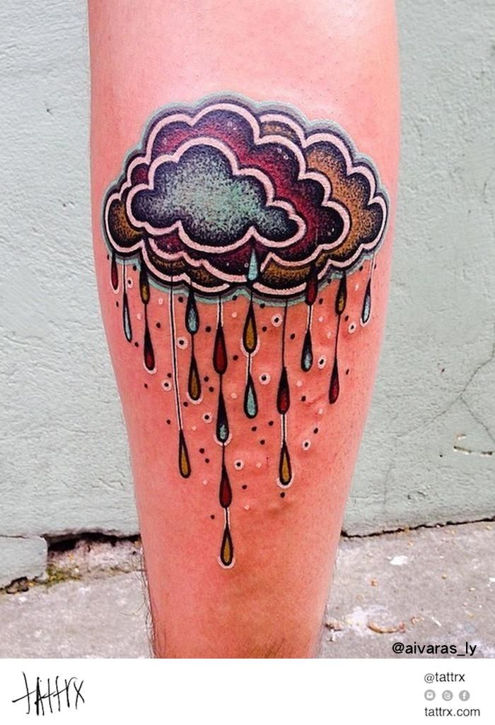 140+ Beautiful Cloud Tattoos Designs With Meanings (2023) - TattoosBoyGirl