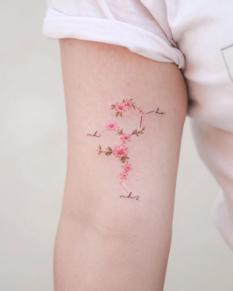 220+ Super Cute Small Tattoos Ideas with Meanings (2022) - TattoosBoyGirl