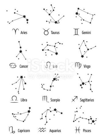 140+ Beautiful Symbolic Tattoo Designs for Men and Women (2022 ...