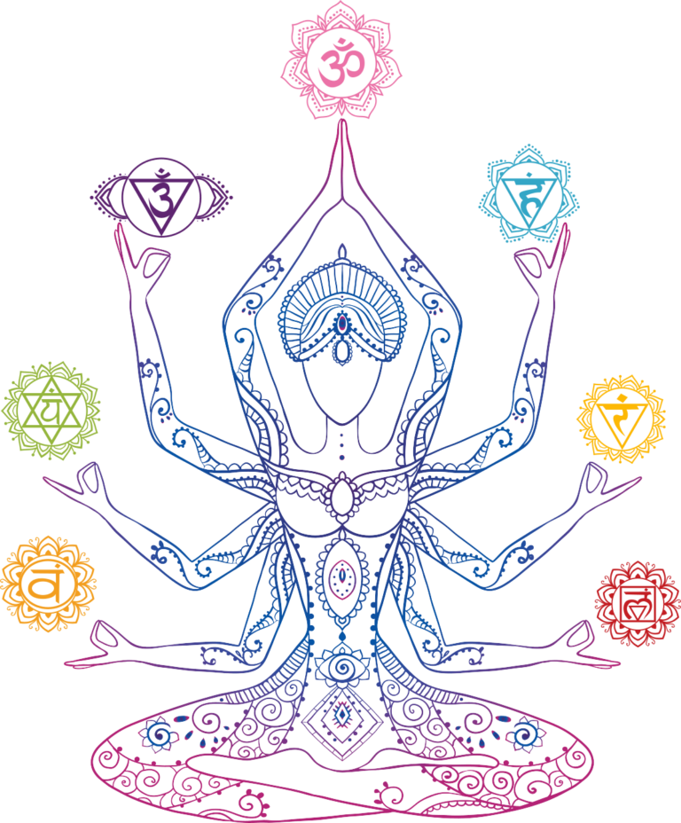 215+ Spirited Chakra Tattoo Designs and Ideas (2022) - TattoosBoyGirl