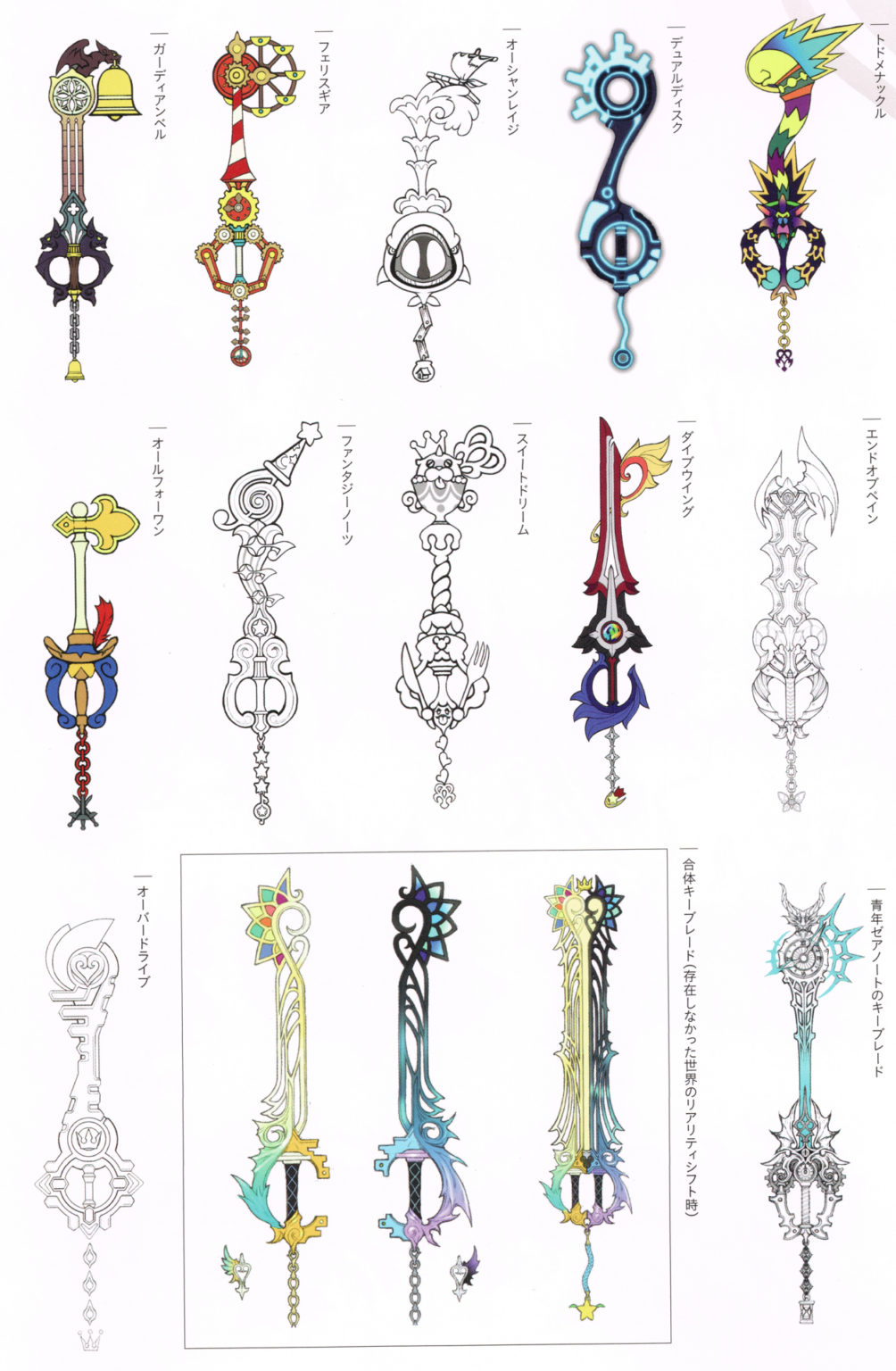 200+ Amazing Kingdom Hearts Tattoos Designs (2023) - TattoosBoyGirl