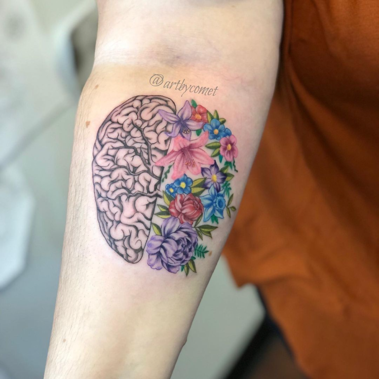 190 Best Mental Health Tattoos Ideas And Designs 2023 Tattoosboygirl