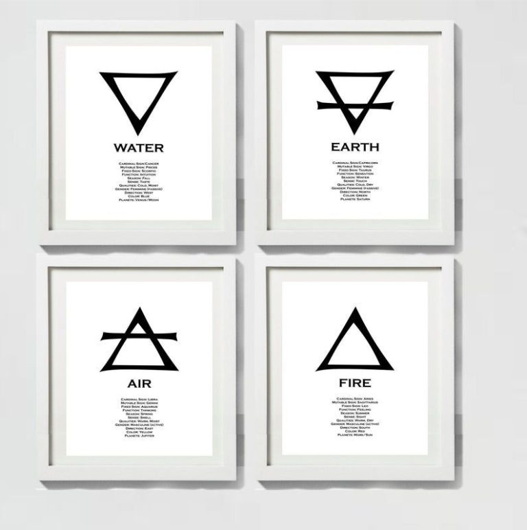 210+ Alchemy Tattoos Ideas and Designs (2023) - TattoosBoyGirl