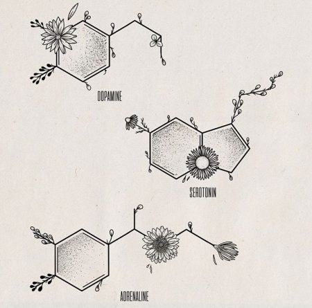 240+ Brilliant Science Tattoo Ideas and Designs (2023) - TattoosBoyGirl
