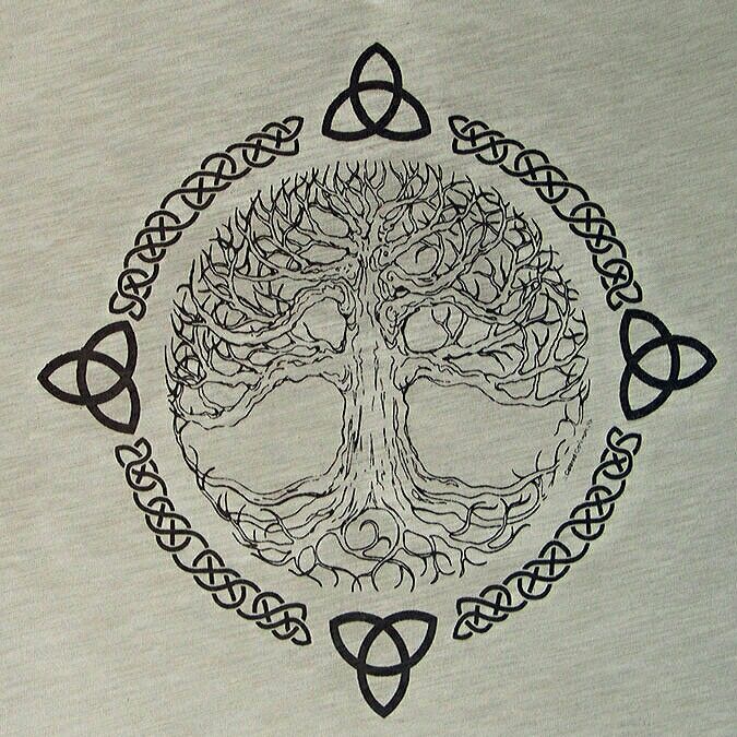 260+ Powerful Yggdrasil Tattoos Ideas (2024) - TattoosBoyGirl