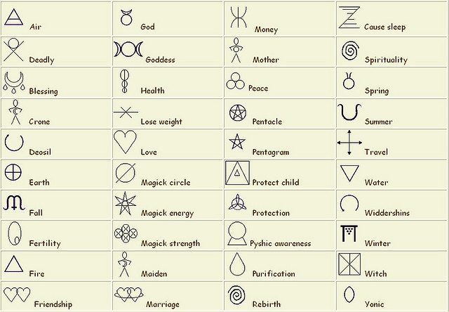210+ Voodoo Tattoo Designs (2024) - TattoosBoyGirl