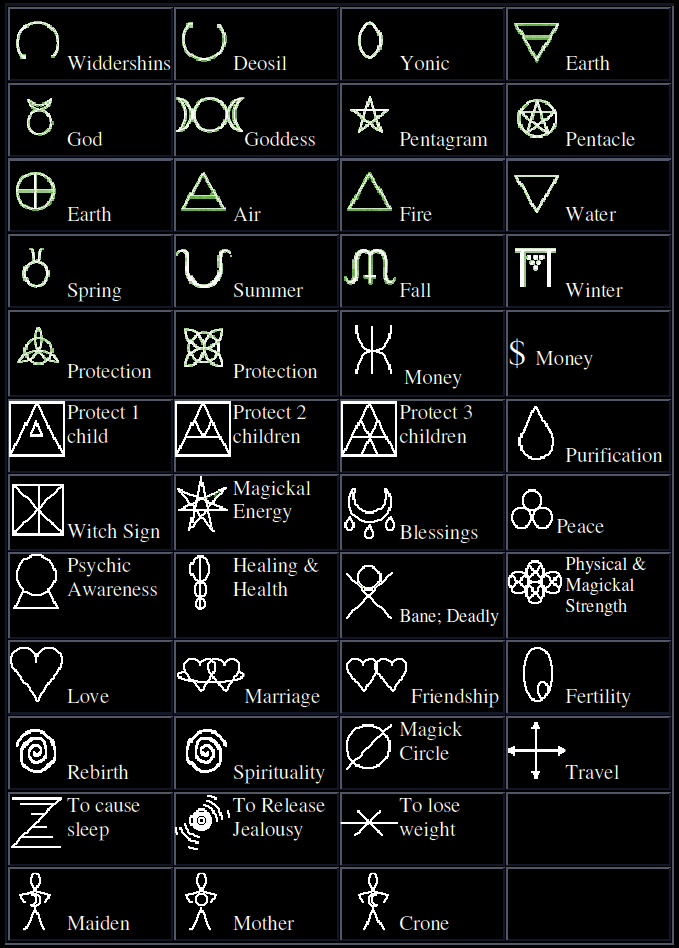 210+ Voodoo Tattoo Designs (2024) - TattoosBoyGirl